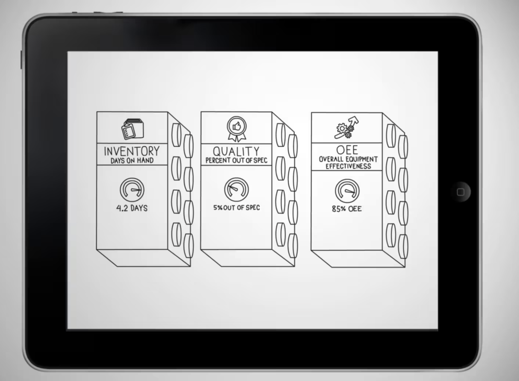 Video Listings - Sage Clarity