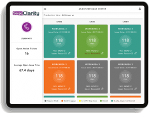 Next-Gen Andon System | Sage Clarity