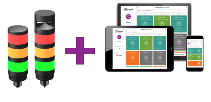 Next-Generation Andon Success Story - Cook Medical | Insights