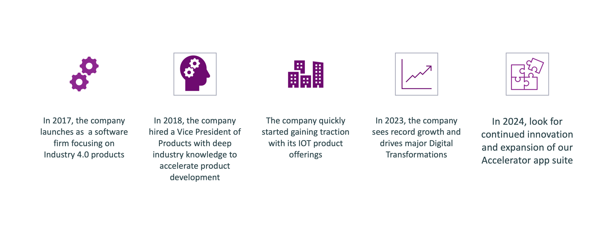 About Sage Clarity - Sage Clarity