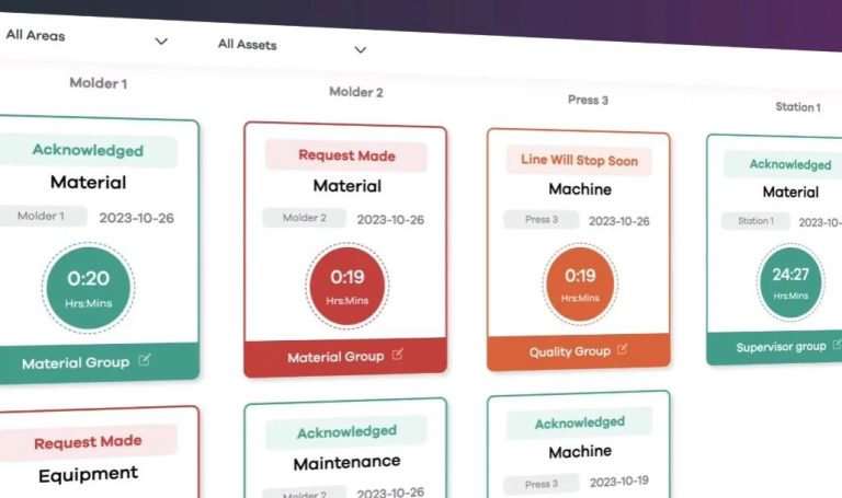 How to Configure & Customize Digital Andon System | Insights How to Configure & Customize Digital Andon System | Insights